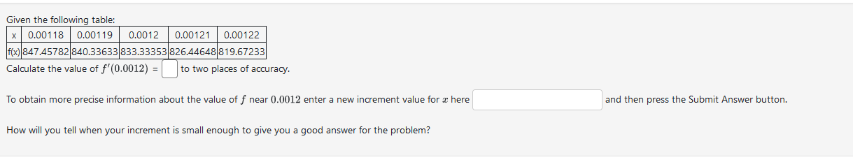 Solved Given the following table:Calculate the value of | Chegg.com