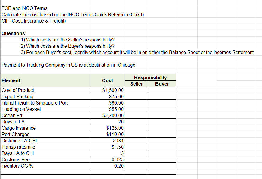 Watch this video on INCO terms: | Chegg.com