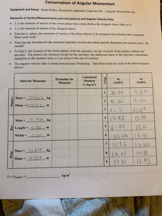 Solved Conservation Of Angular Momentum Smart Pulley