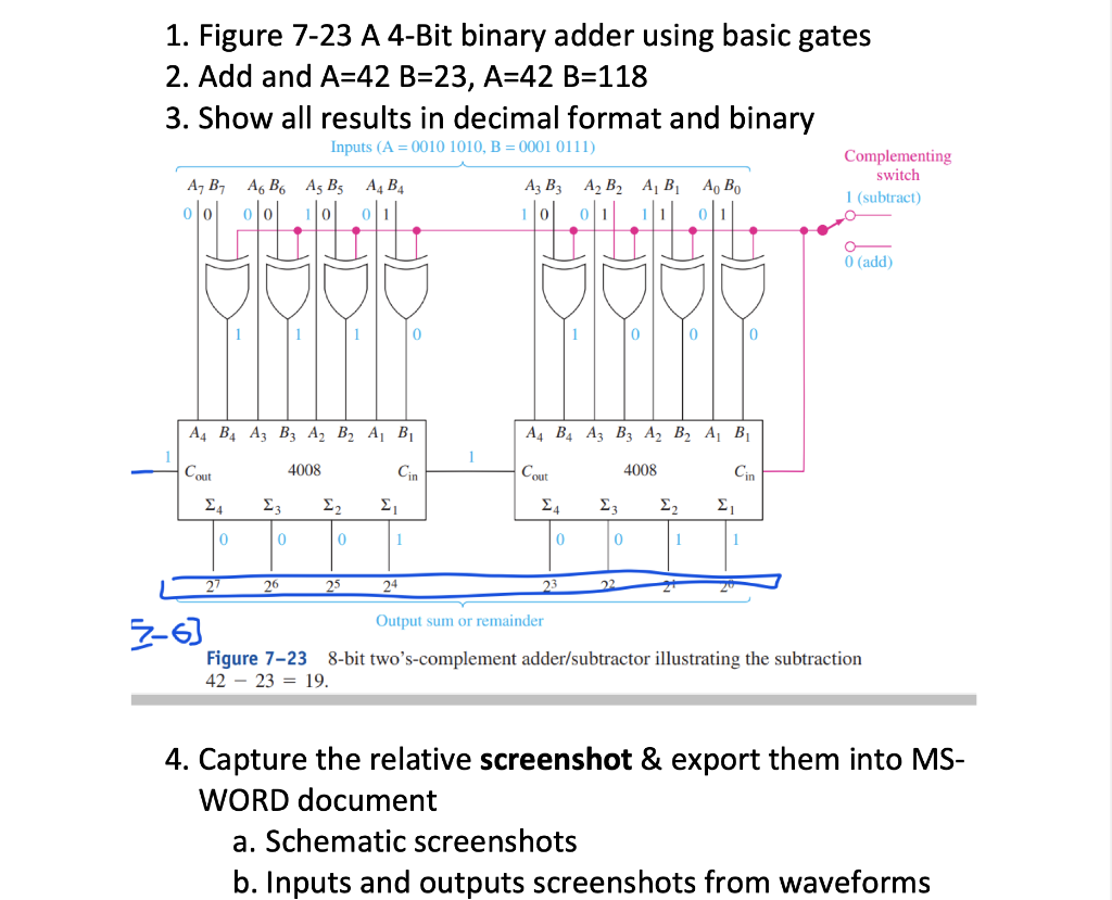 1. Figure 7-23 A 4-Bit binary adder using basic gates | Chegg.com