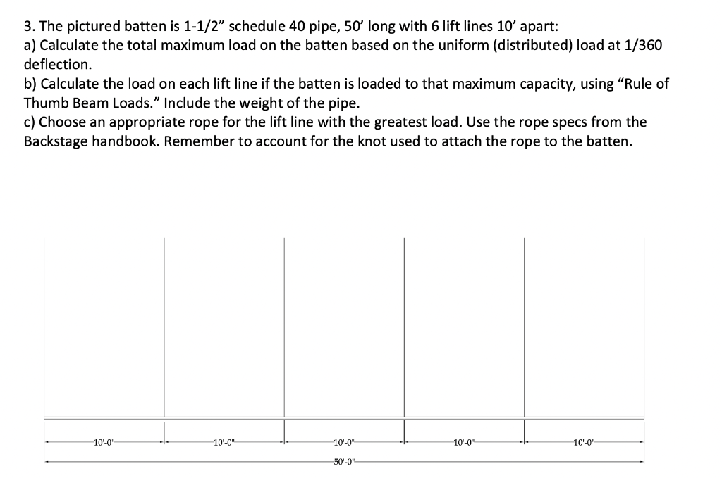 Solved 3. The pictured batten is 1−1/2′′ schedule 40 pipe, | Chegg.com