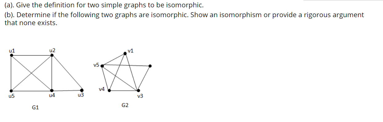 Solved (a). Give the definition for two simple graphs to be | Chegg.com