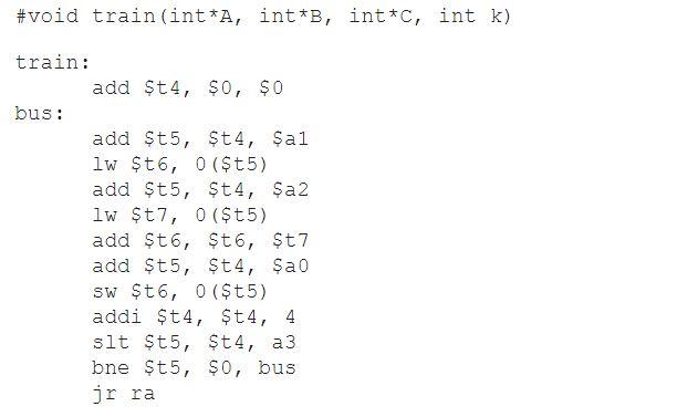 Solved #void train(int* A, int* B, int* C, int k) train: add | Chegg.com
