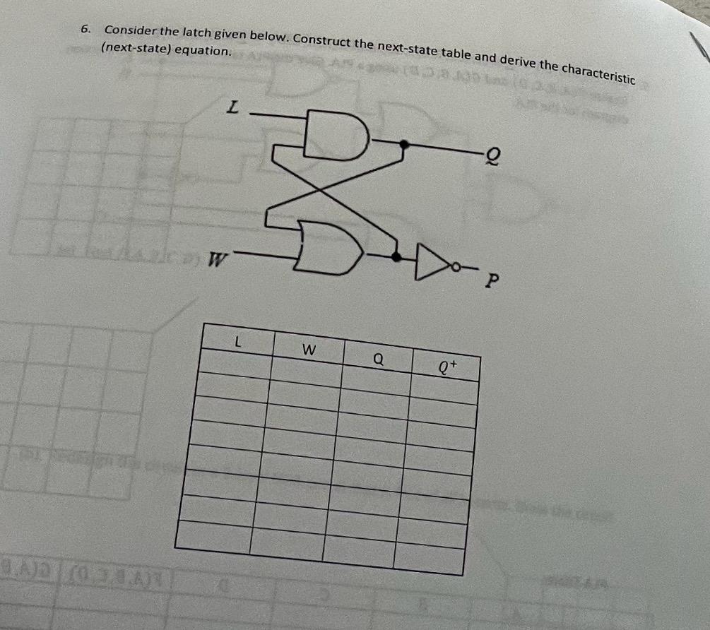 Solved 6. Consider the latch given below. Construct the | Chegg.com