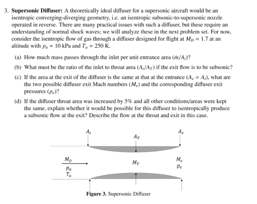 Solved 3. Supersonic Diffuser: A theoretically ideal | Chegg.com
