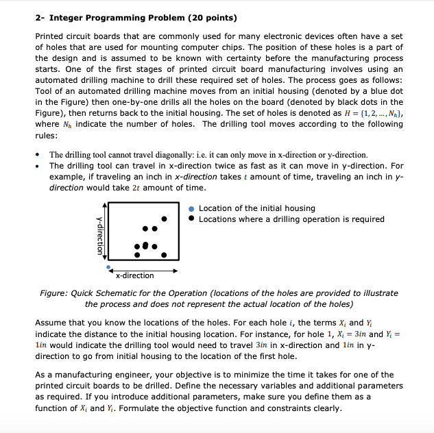 2- Integer Programming Problem (20 points) Printed | Chegg.com