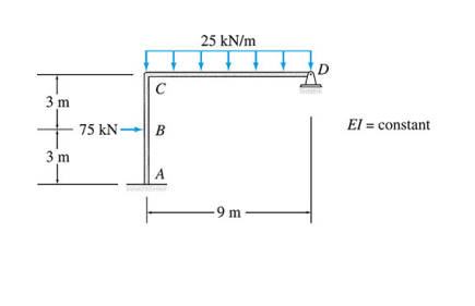 Solved Provide the preliminary compatibility equations that | Chegg.com