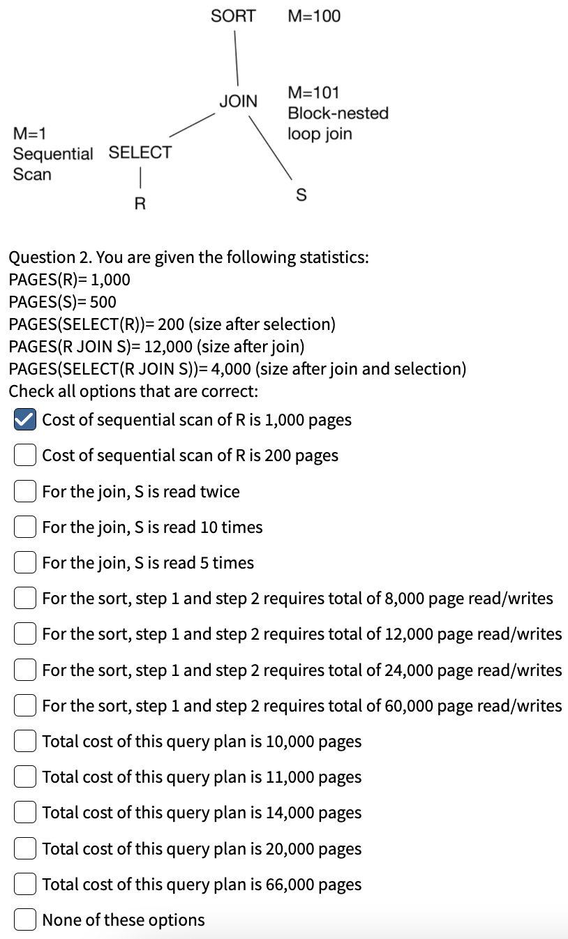 Solved SORT M=100 JOIN M=101 Block-nested loop join M=1 | Chegg.com