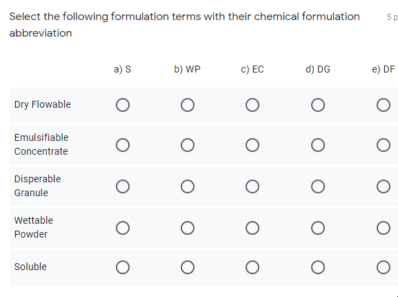 Solved 5p Select the following formulation terms with their | Chegg.com
