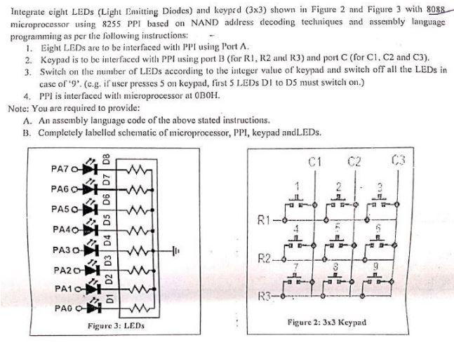 Solved Integrate eight LEDs (Light Emitting Diodes) and | Chegg.com