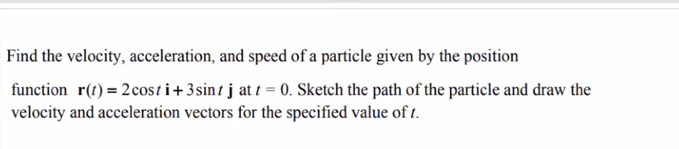 Solved Sketch the path of the particle and draw the velocity | Chegg.com