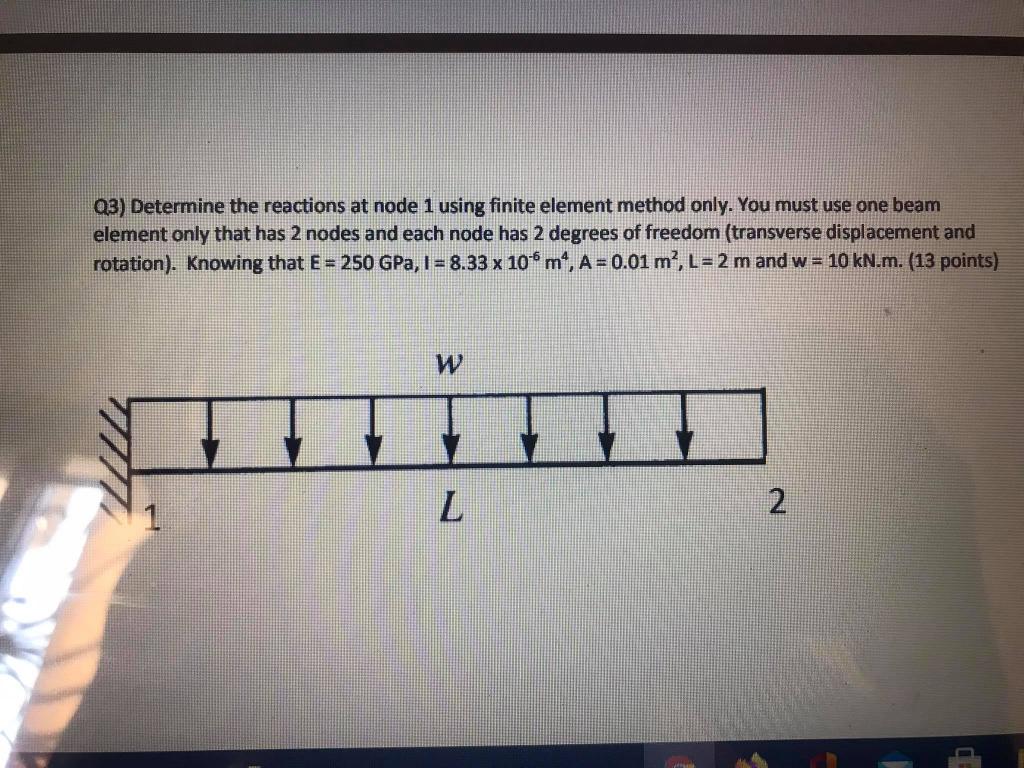 Solved Q3) Determine the reactions at node 1 using finite | Chegg.com