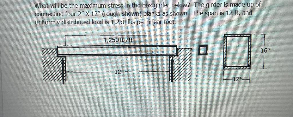 Solved What will be the maximum stress in the box girder | Chegg.com