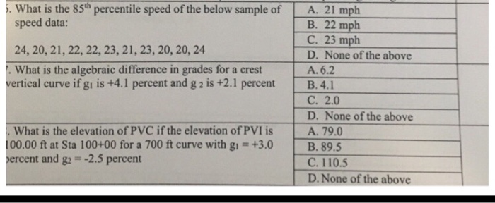 Solved 5. What is the 85th percentile speed of the below | Chegg.com