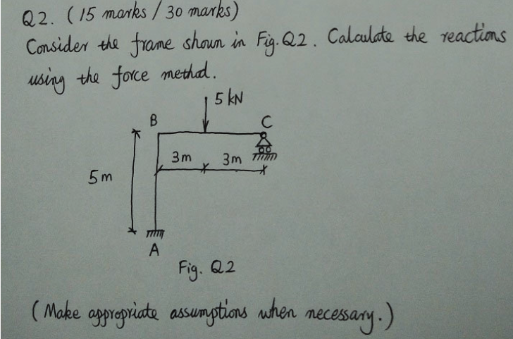 Solved Q2 15 Marks 30 Marks Consider The Frame Shown In