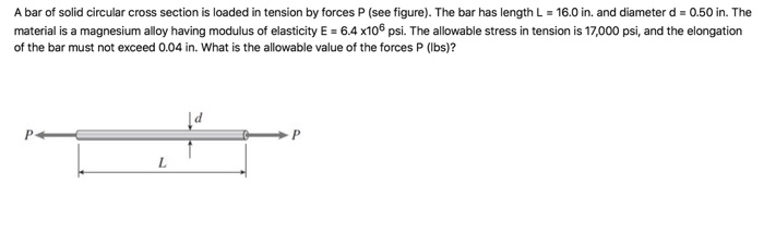 Solved A bar of solid circular cross section is loaded in | Chegg.com
