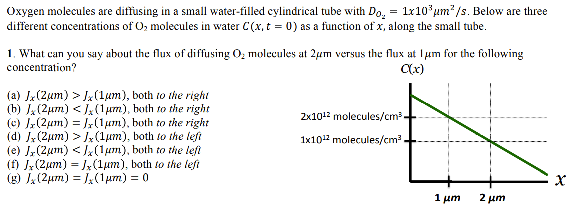 Solved ygen molecules are diffusing in a small water-filled | Chegg.com