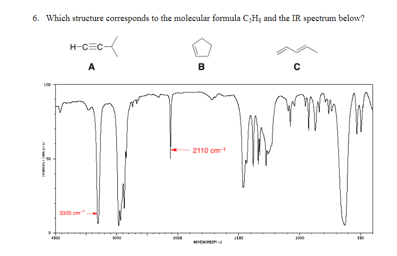 Solved Which structure corresponds to the molecular formula | Chegg.com