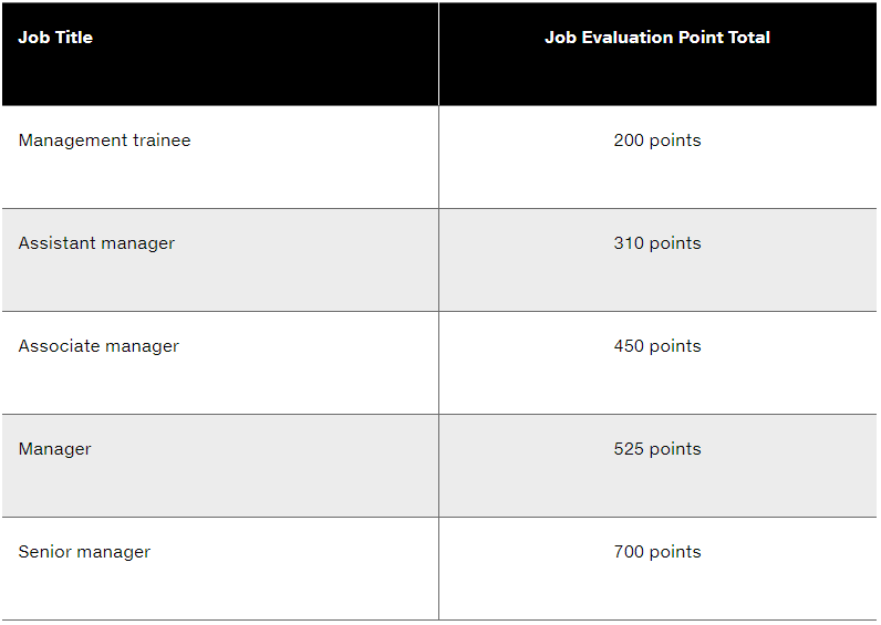Solved This chapter discusses the principles of internally | Chegg.com