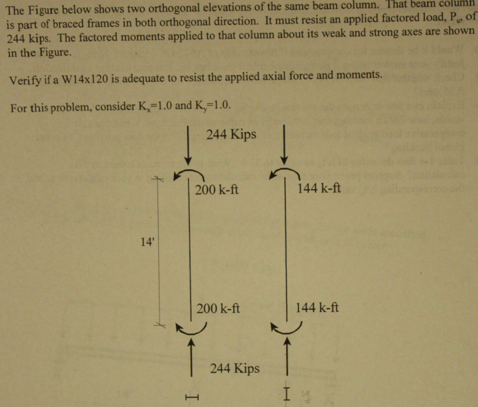 Solved The Figure below shows two orthogonal elevations of | Chegg.com