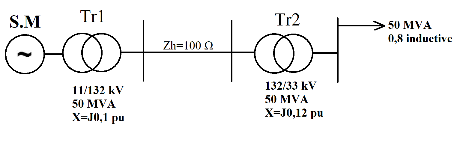a) Draw the per unit reactance diagram with reference | Chegg.com