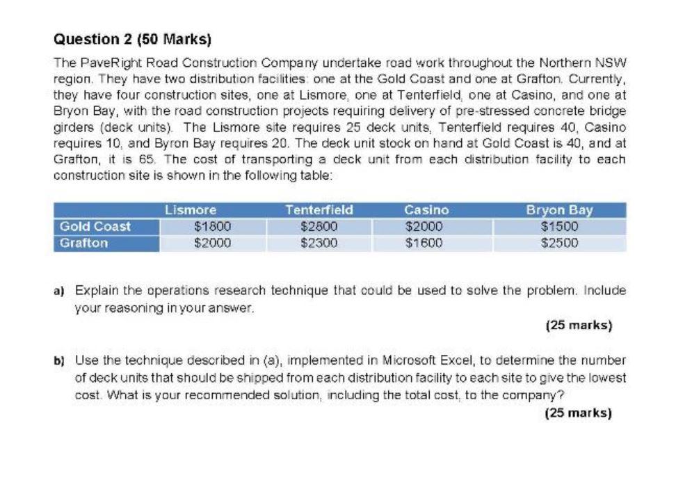 Solved Question 2 (50 Marks) The PaveRight Road Construction | Chegg.com