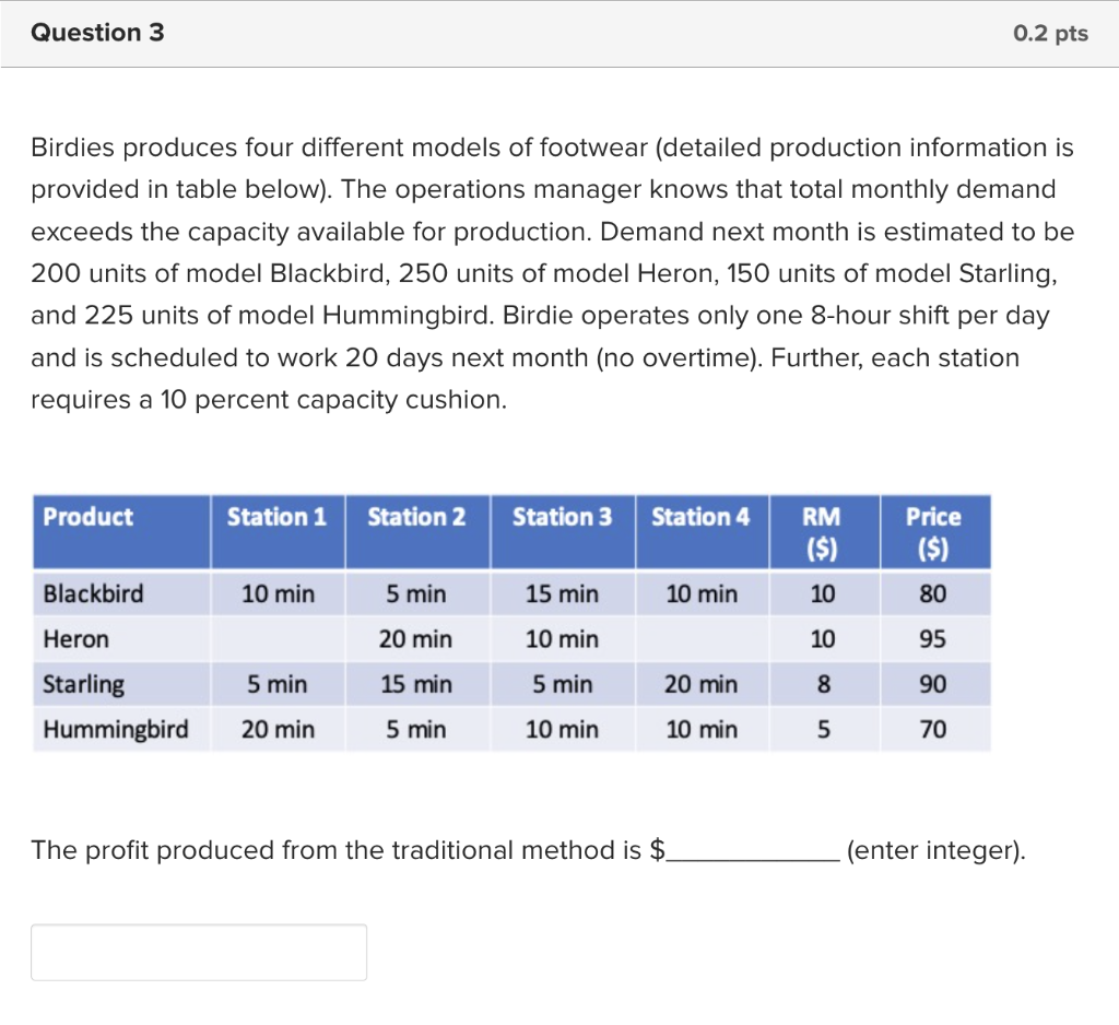 Solved Birdies produces four different models of footwear | Chegg.com