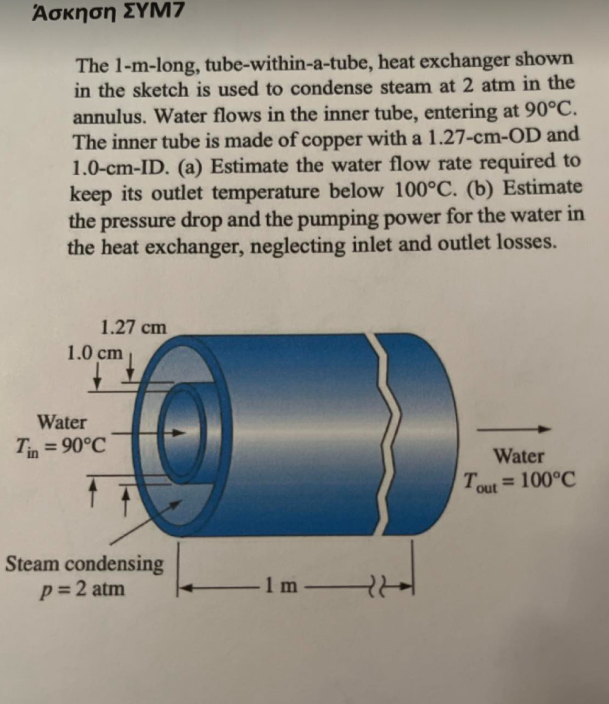 The 1-m-long, tube-within-a-tube, heat exchanger | Chegg.com