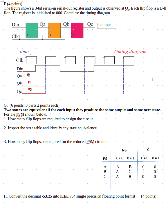 Solved F (4 points) The figure shows a 3-bit serial-in | Chegg.com