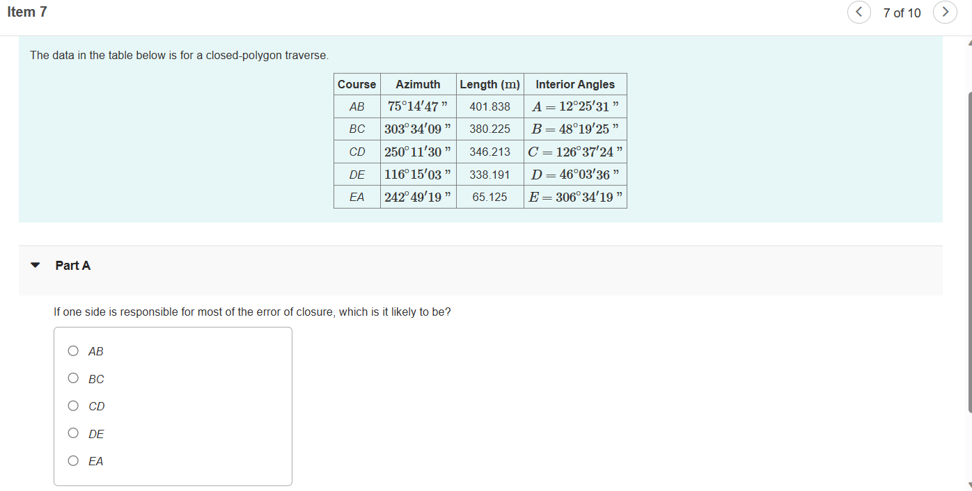 Solved The data in the table below is for a closed-polygon | Chegg.com