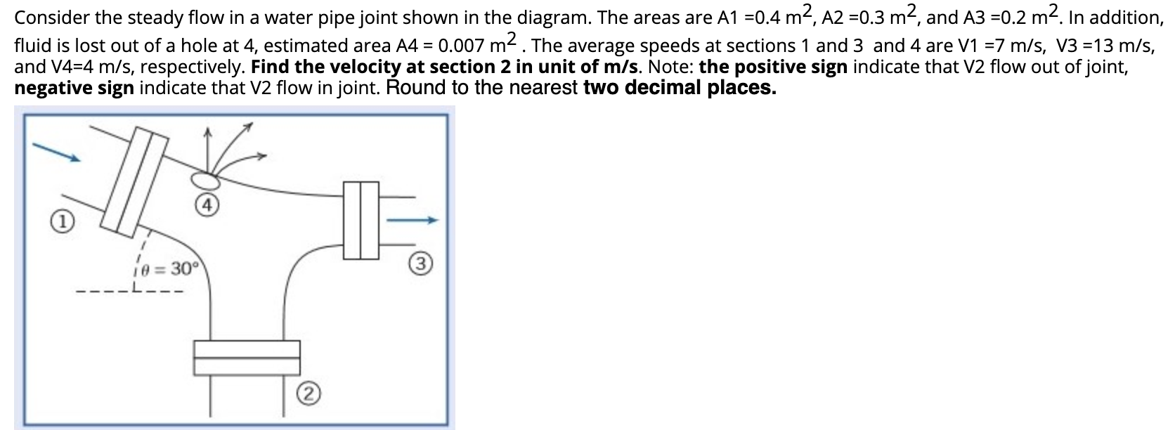 Solved Consider the steady flow in a water pipe joint shown | Chegg.com