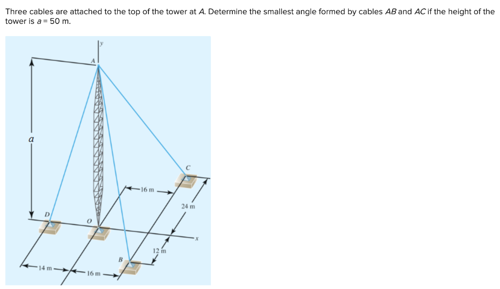 Solved Three cables are attached to the top of the tower at | Chegg.com