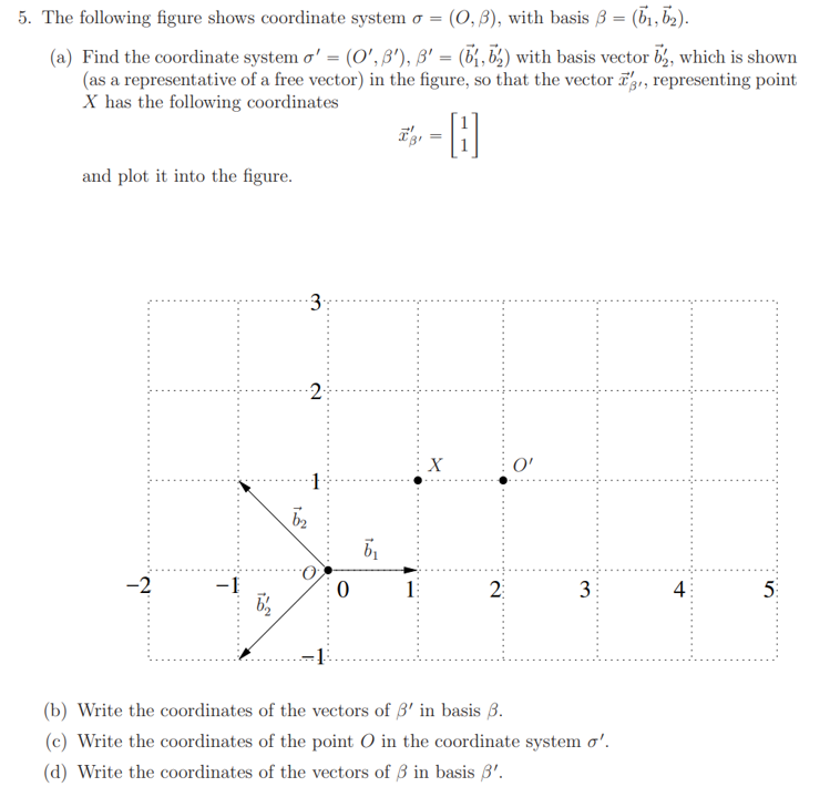 Solved The following figure shows coordinate system σ=(O,β), | Chegg.com