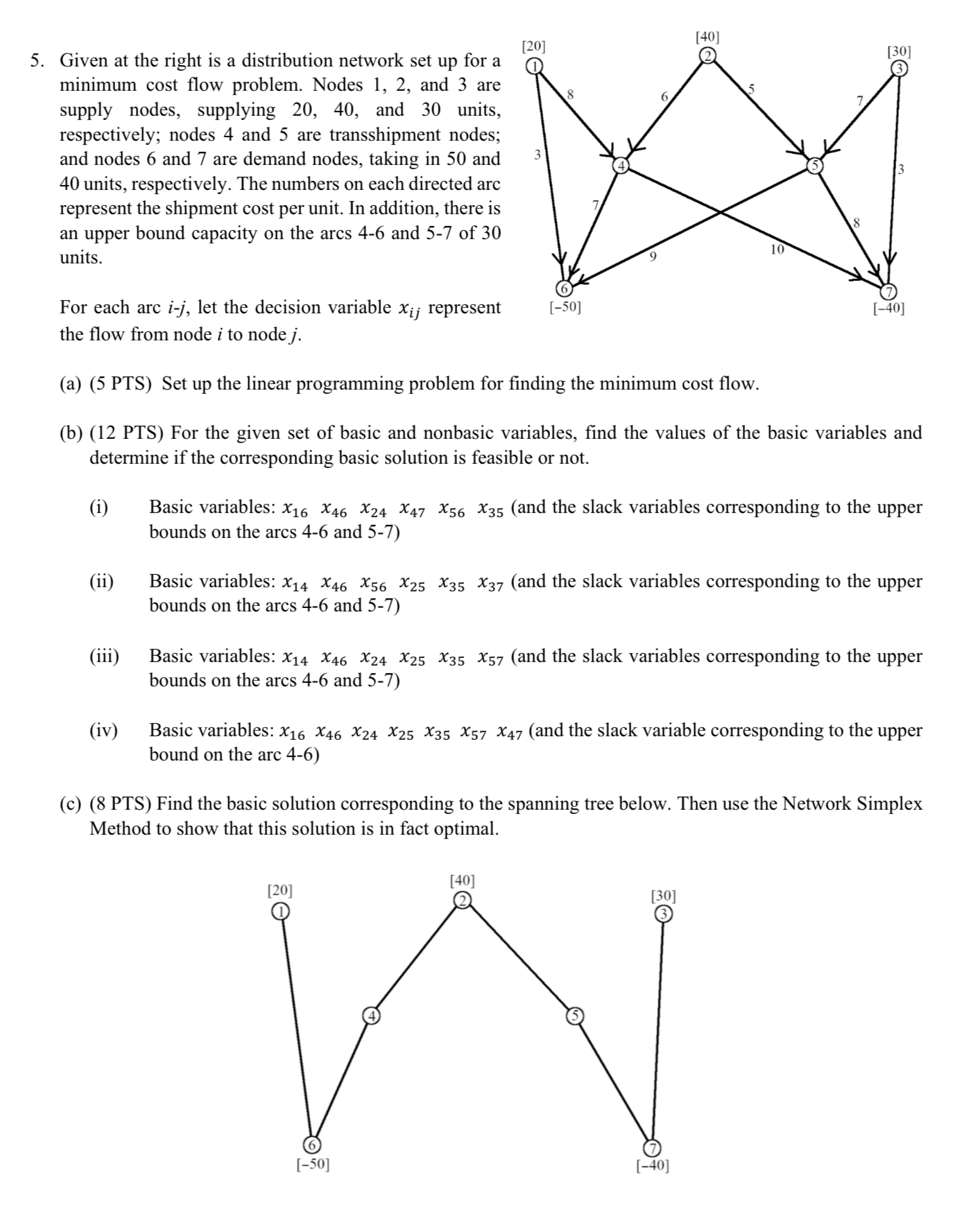 Solved 5. Given at the right is a distribution network set | Chegg.com