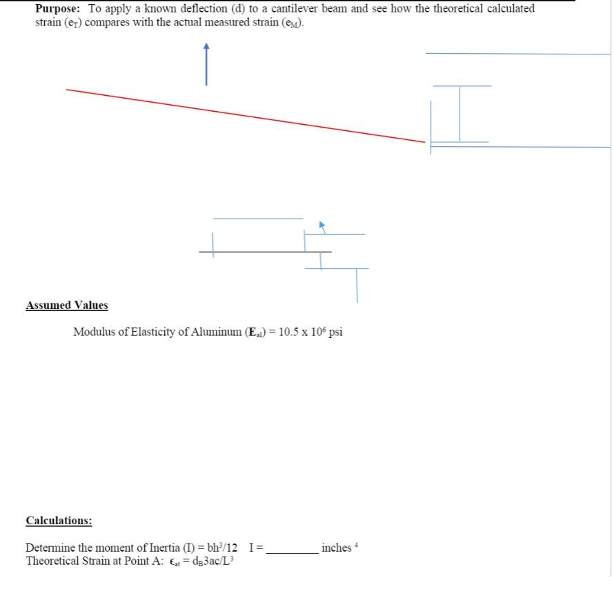 1. Aluminum Beam An aluminum cantilevered beam is | Chegg.com
