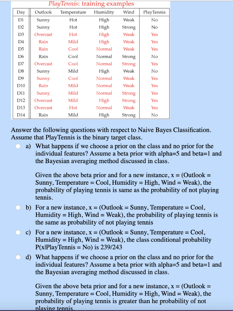 Solved Naive Bayes Classification Problem. | Chegg.com