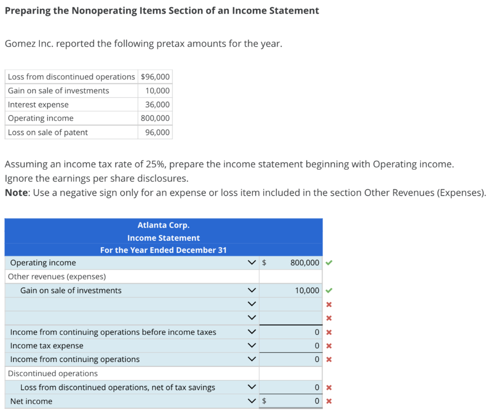 Solved Preparing the Nonoperating Items Section of an Income | Chegg.com