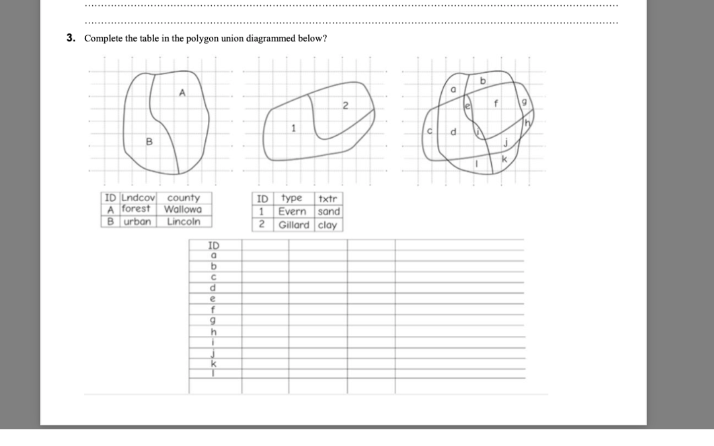 Solved 3. Complete the table in the polygon union diagrammed | Chegg ...