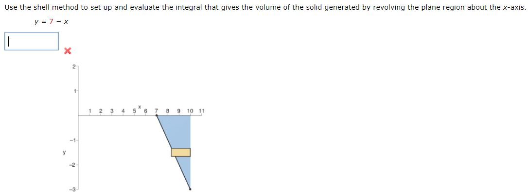 Solved Use the shell method to set up and evaluate the | Chegg.com