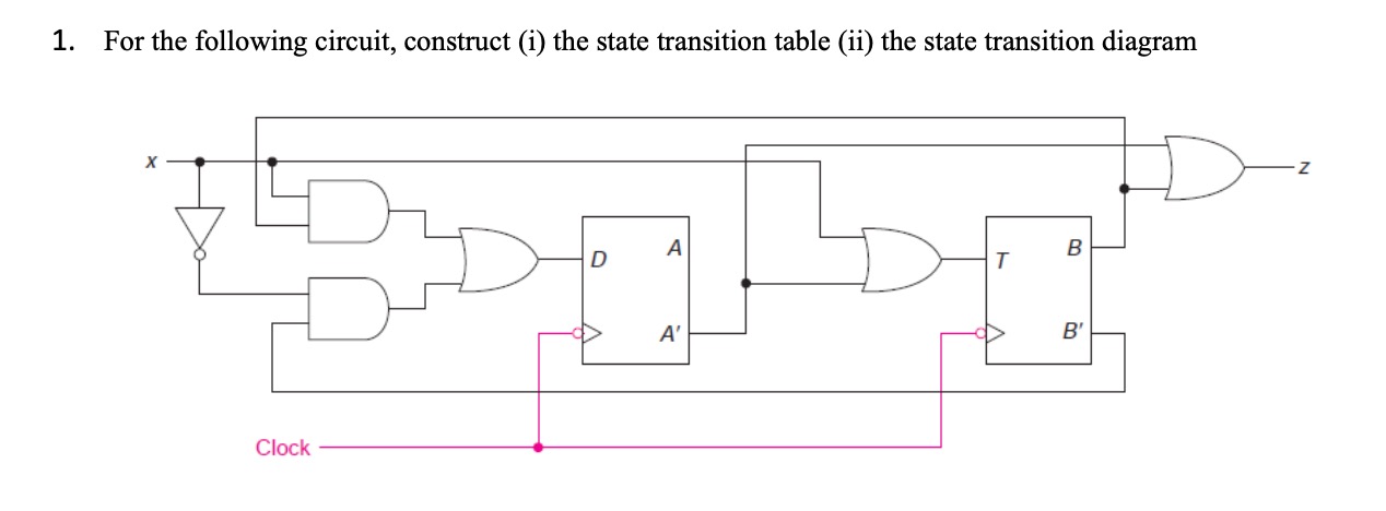 Solved 1. For the following circuit, construct (i) the state | Chegg.com