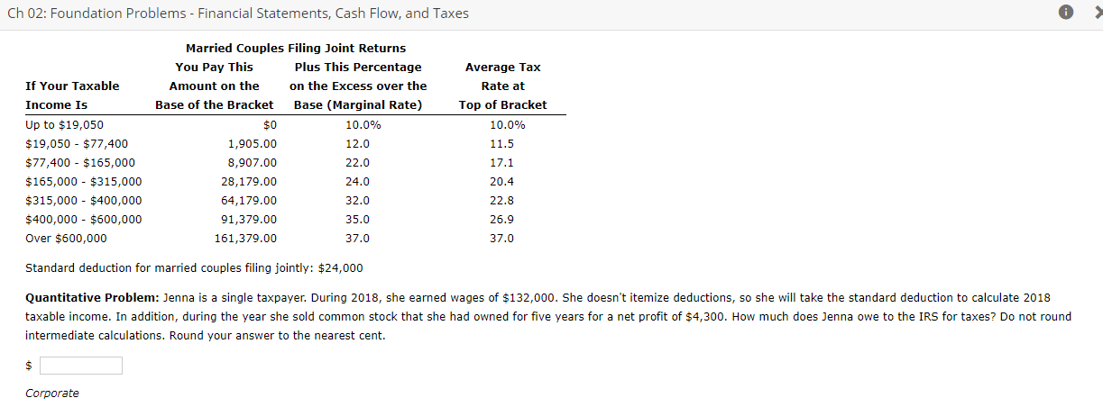 Solved Ch 02: Foundation Problems - Financial Statements, | Chegg.com