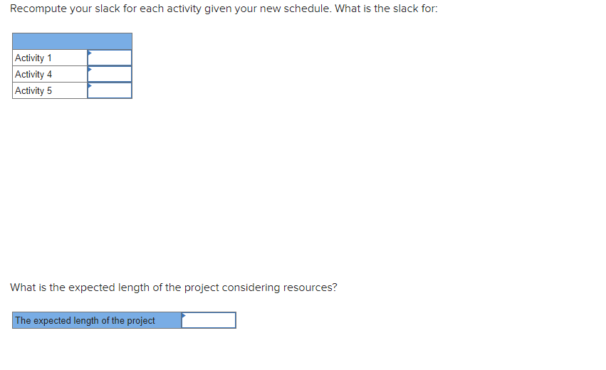 Solved Develop a resource schedule using as your template | Chegg.com
