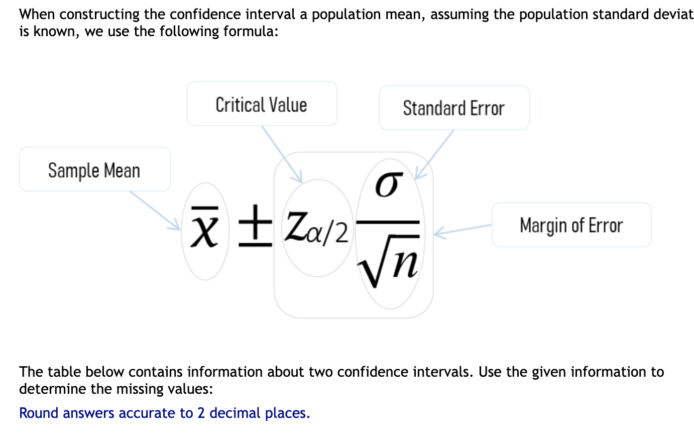 Solved The table below contains information about two | Chegg.com