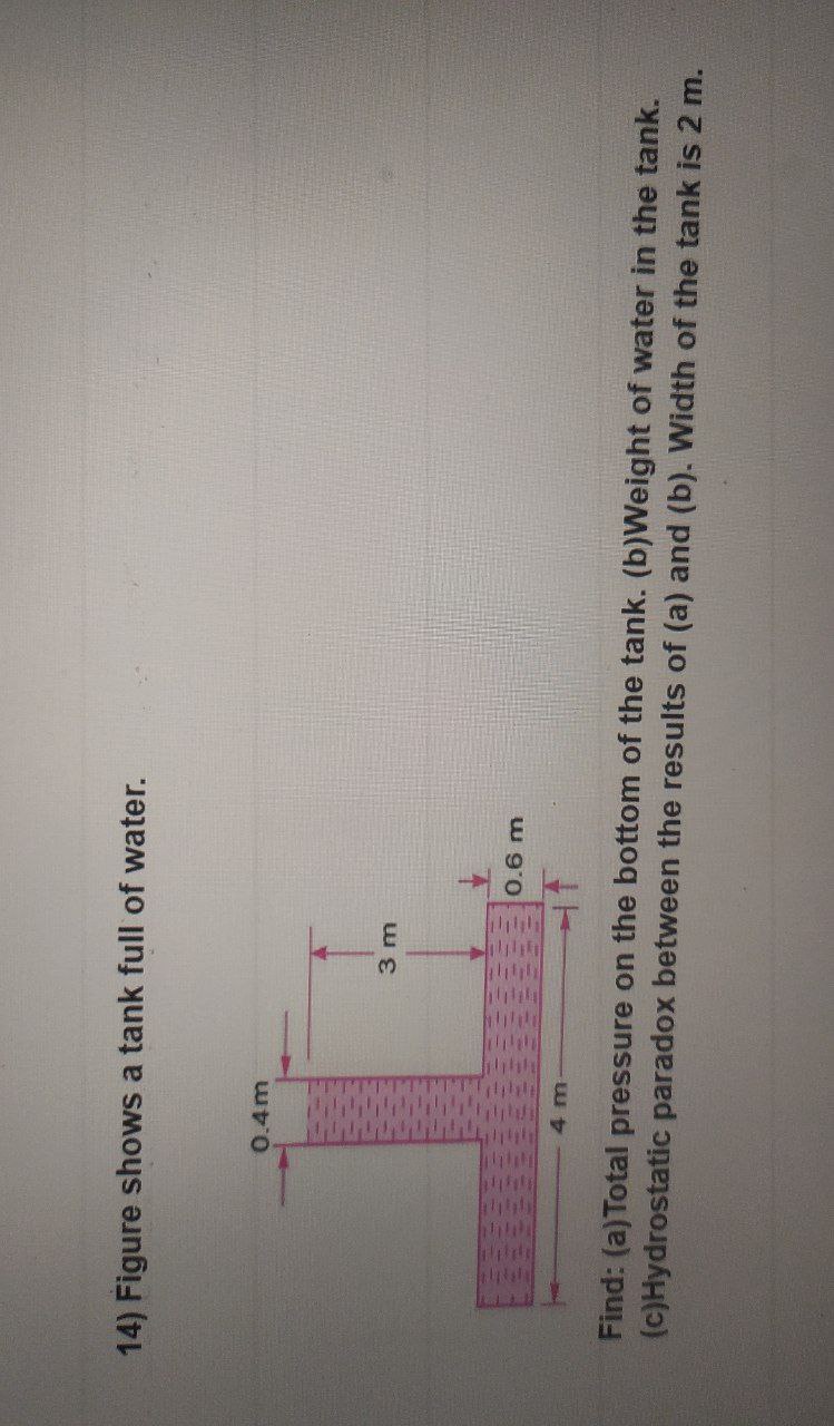 Solved Hello one expert previously given inappropriate | Chegg.com