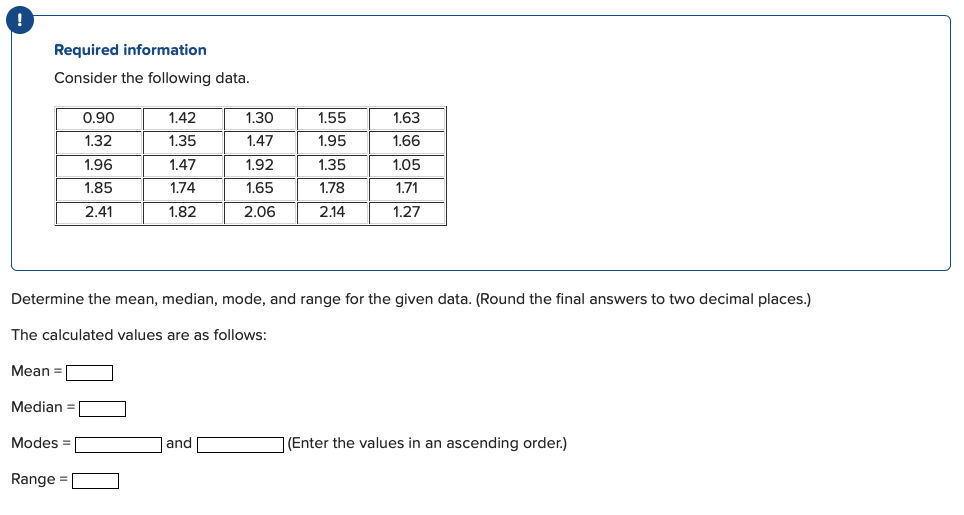 Solved Required information Consider the following data. | Chegg.com