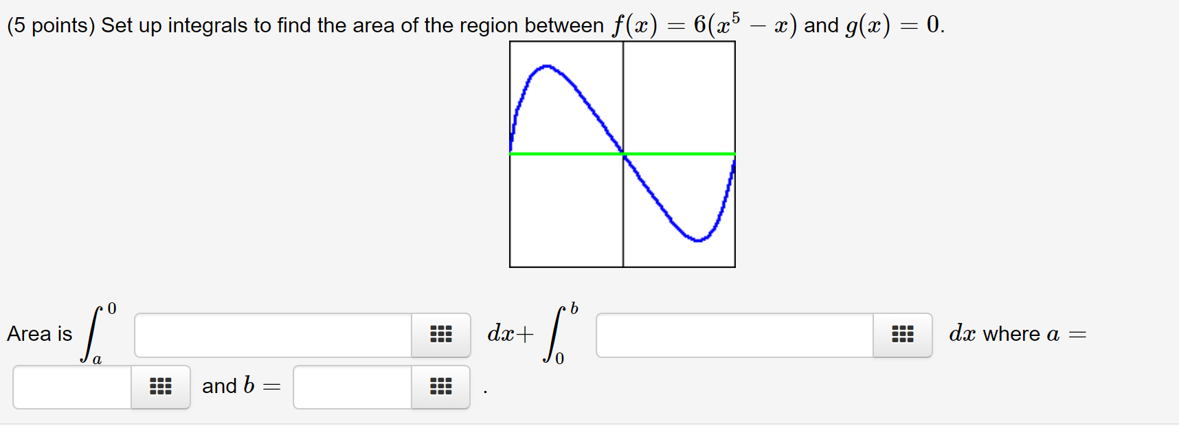 Solved (5 ﻿points) ﻿Set up integrals to find the area of the | Chegg.com