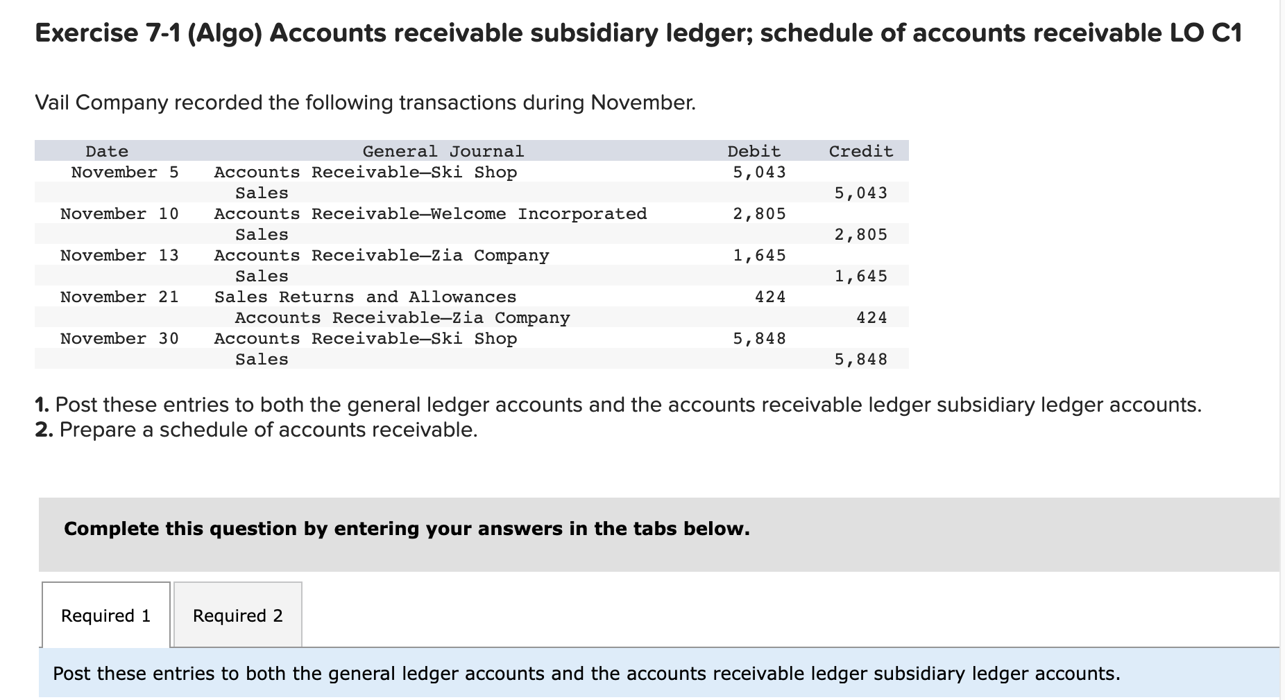 Solved Exercise 7-1 (Algo) Accounts receivable subsidiary | Chegg.com