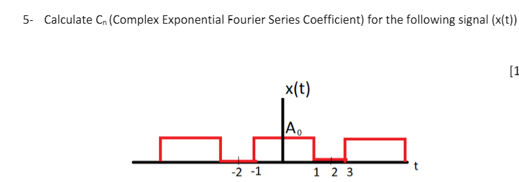 Solved 5- Calculate Cn (Complex Exponential Fourier Series | Chegg.com