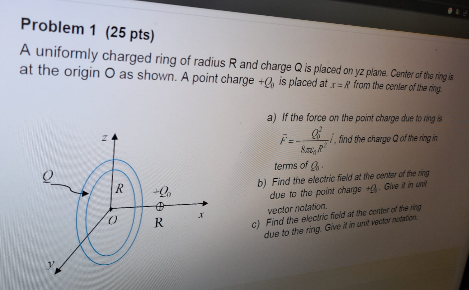Solved A uniformly charged ring of radius R and charge Q is | Chegg.com