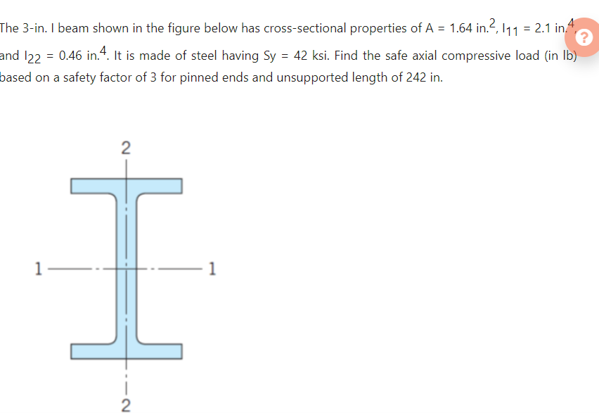 Solved The 3-in. I beam shown in the figure below has | Chegg.com